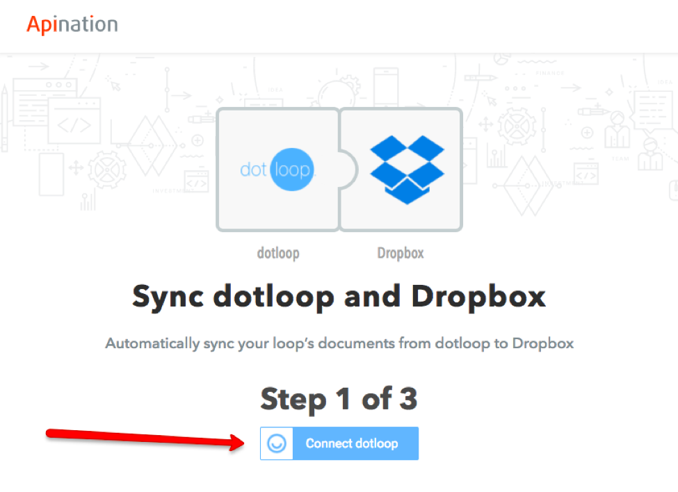 Dropbox via API Nation