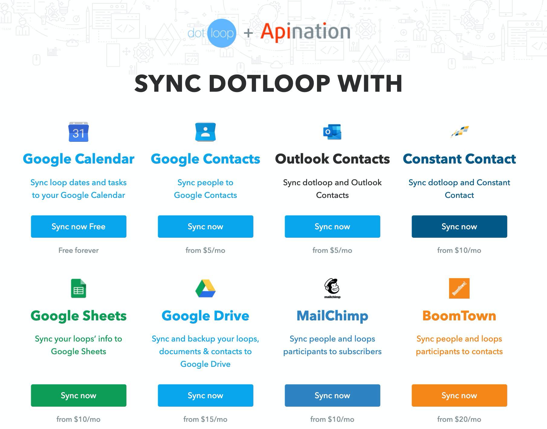 Google Sheets via API Nation