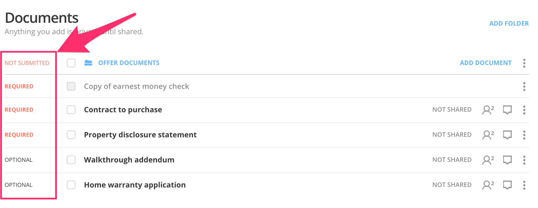 Document Approval Statuses